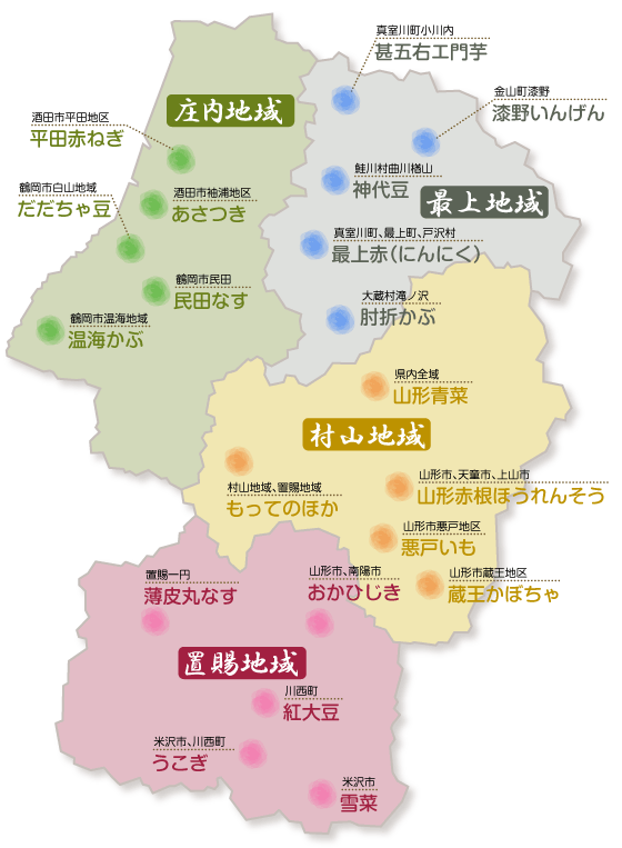 産地マップ｜やまがた伝統野菜｜おいしい山形ホームページ